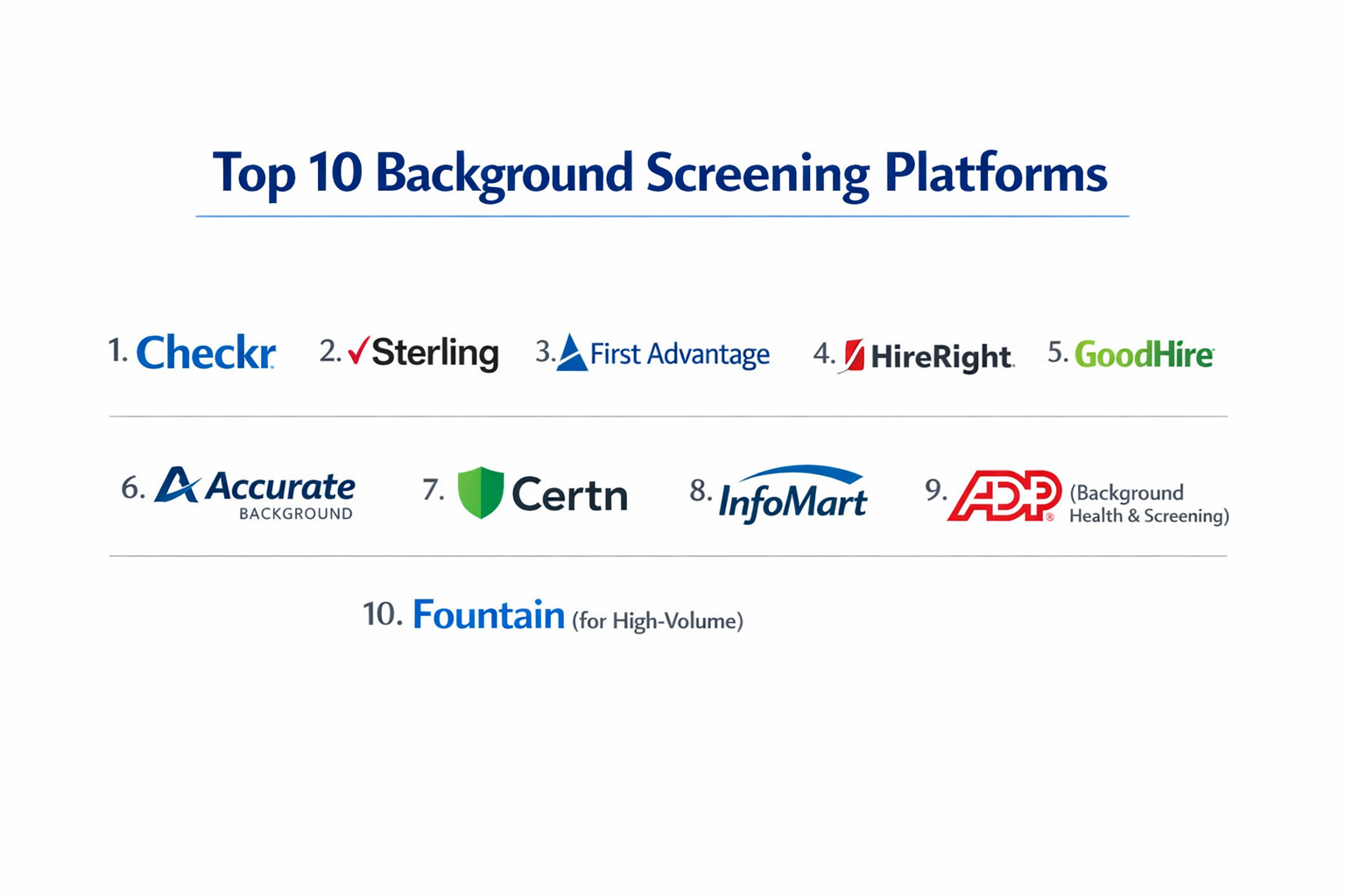 Top 10 Background Screening Platforms: Features, Pros, Cons ...