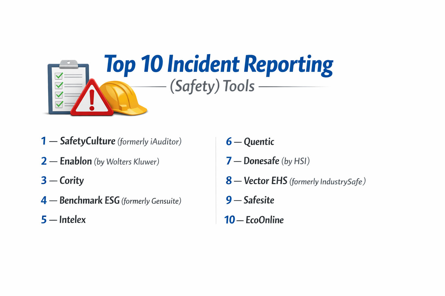 Top 10 Incident Reporting (Safety) Tools: Features, Pros, Cons ...