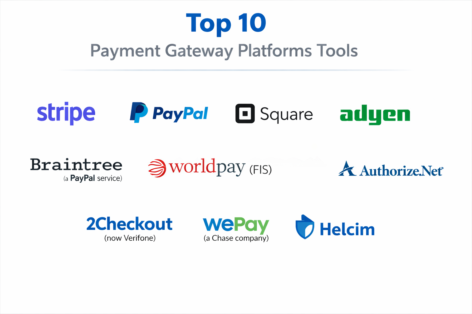 Top 10 Payment Gateway Platforms: Features, Pros, Cons & Comparison ...