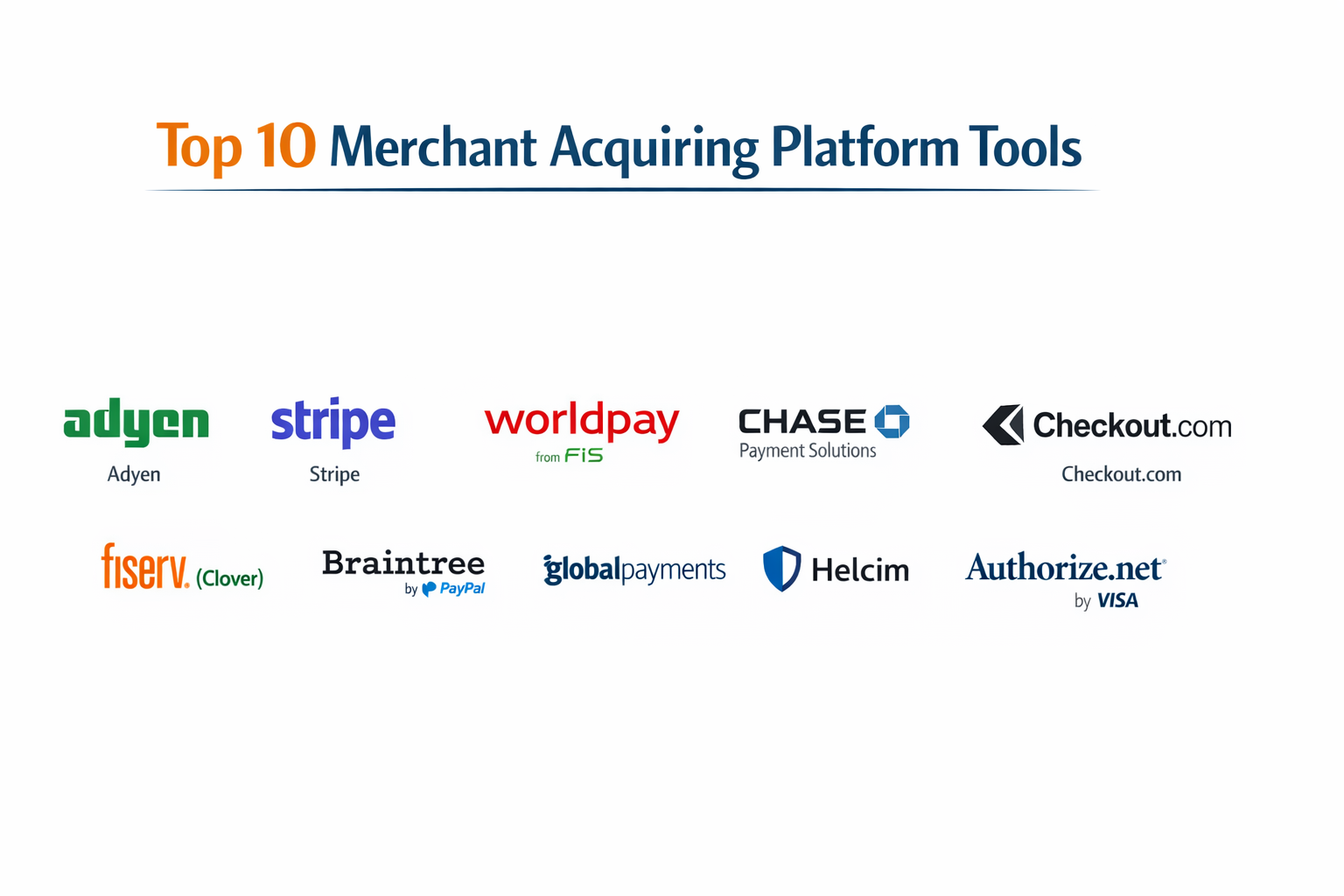 Top 10 Merchant Acquiring Platforms: Features, Pros, Cons & Comparison ...