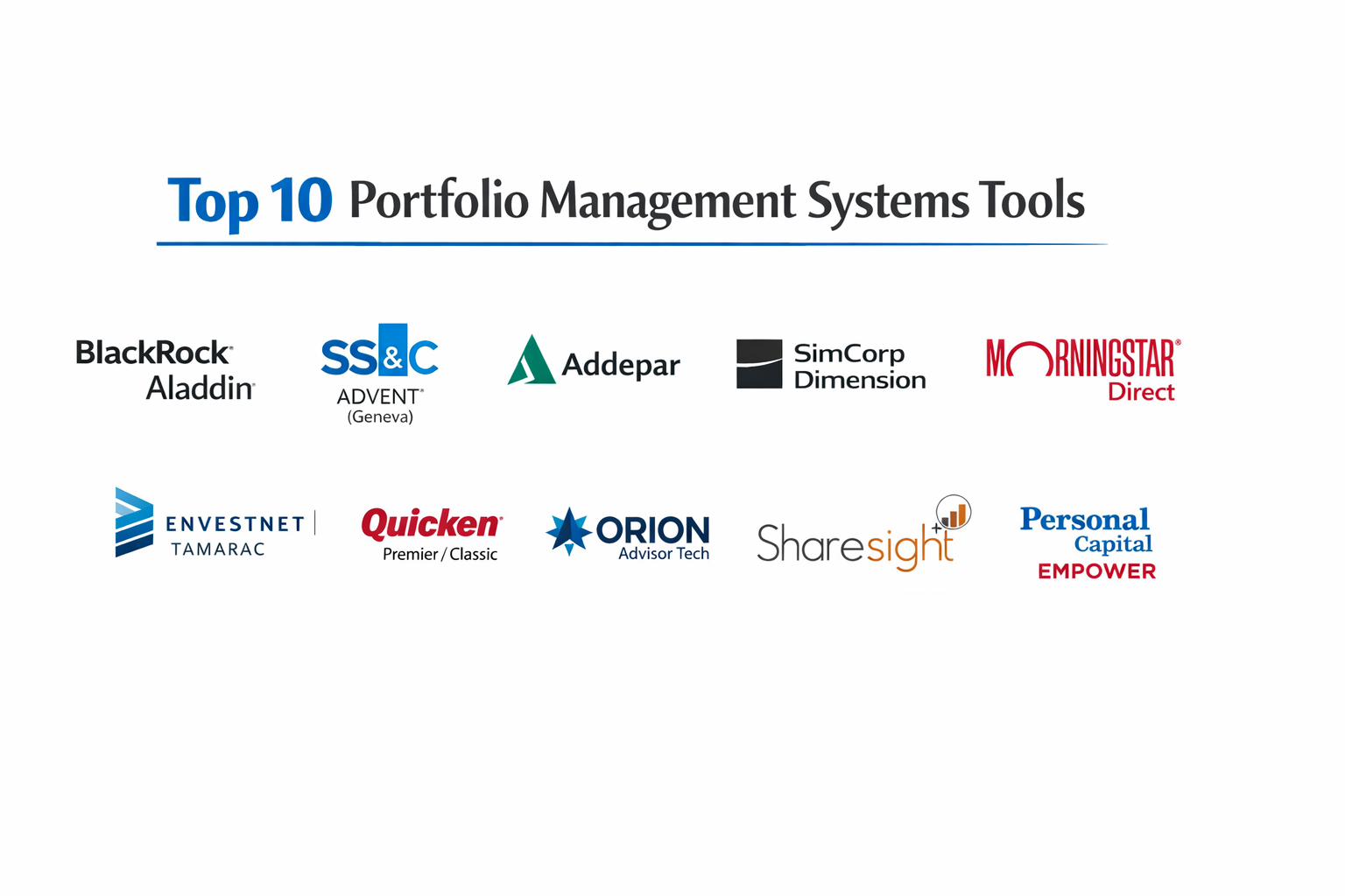 Top 10 Portfolio Management Systems: Features, Pros, Cons & Comparison ...
