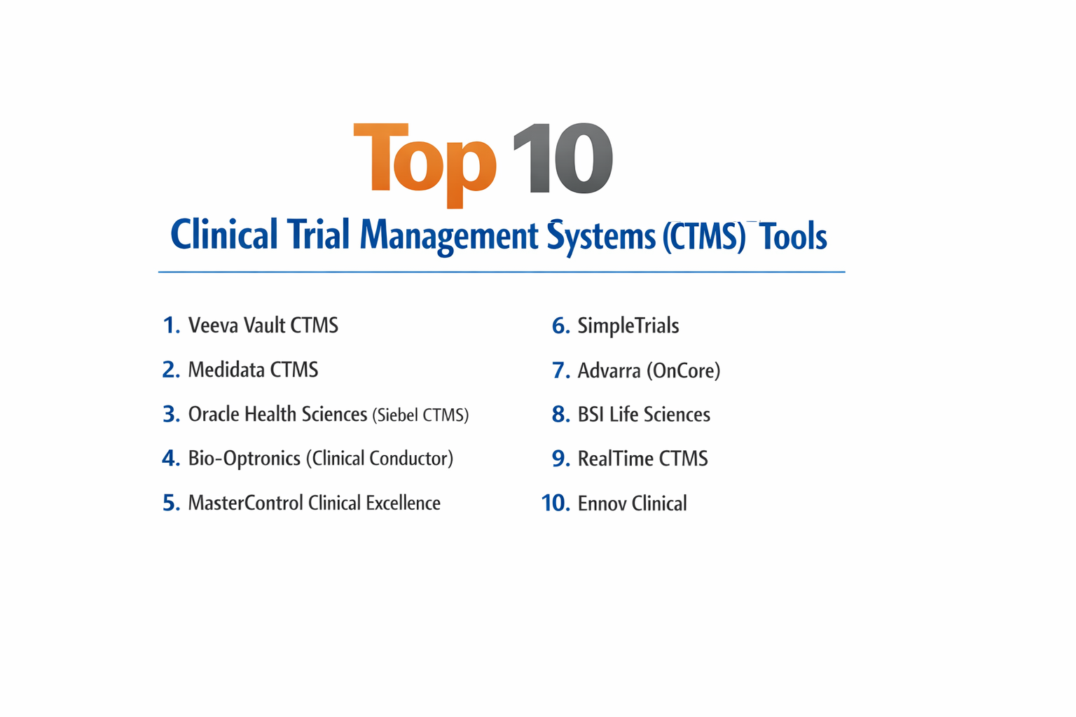 Top 10 Clinical Trial Management Systems (CTMS): Features, Pros, Cons ...