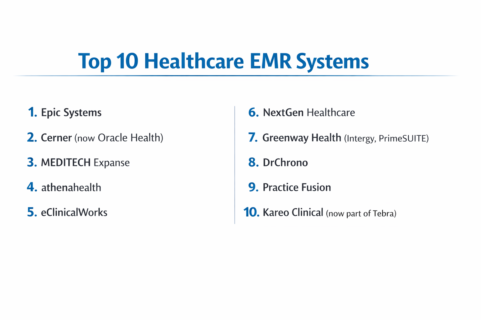 Top 10 Healthcare EMR Systems: Features, Pros, Cons & Comparison - Cotocus
