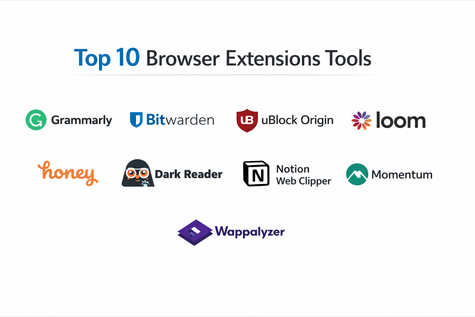 Top 10 Browser Extensions: Features, Pros, Cons & Comparison - Cotocus