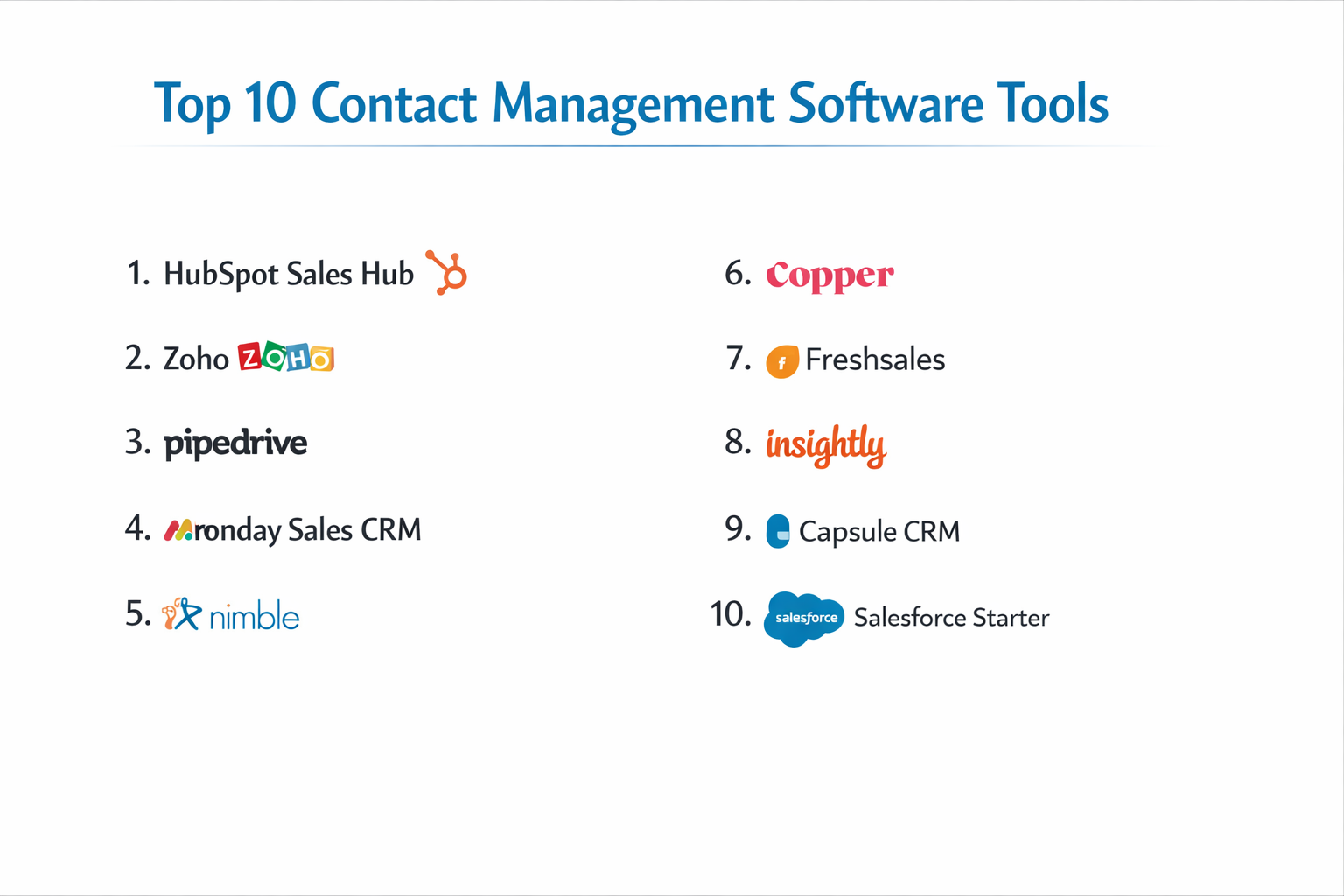 Top 10 Contact Management Software: Features, Pros, Cons & Comparison ...