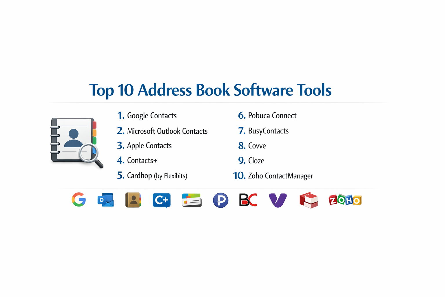 Top 10 Address Book Software: Features, Pros, Cons & Comparison - Cotocus