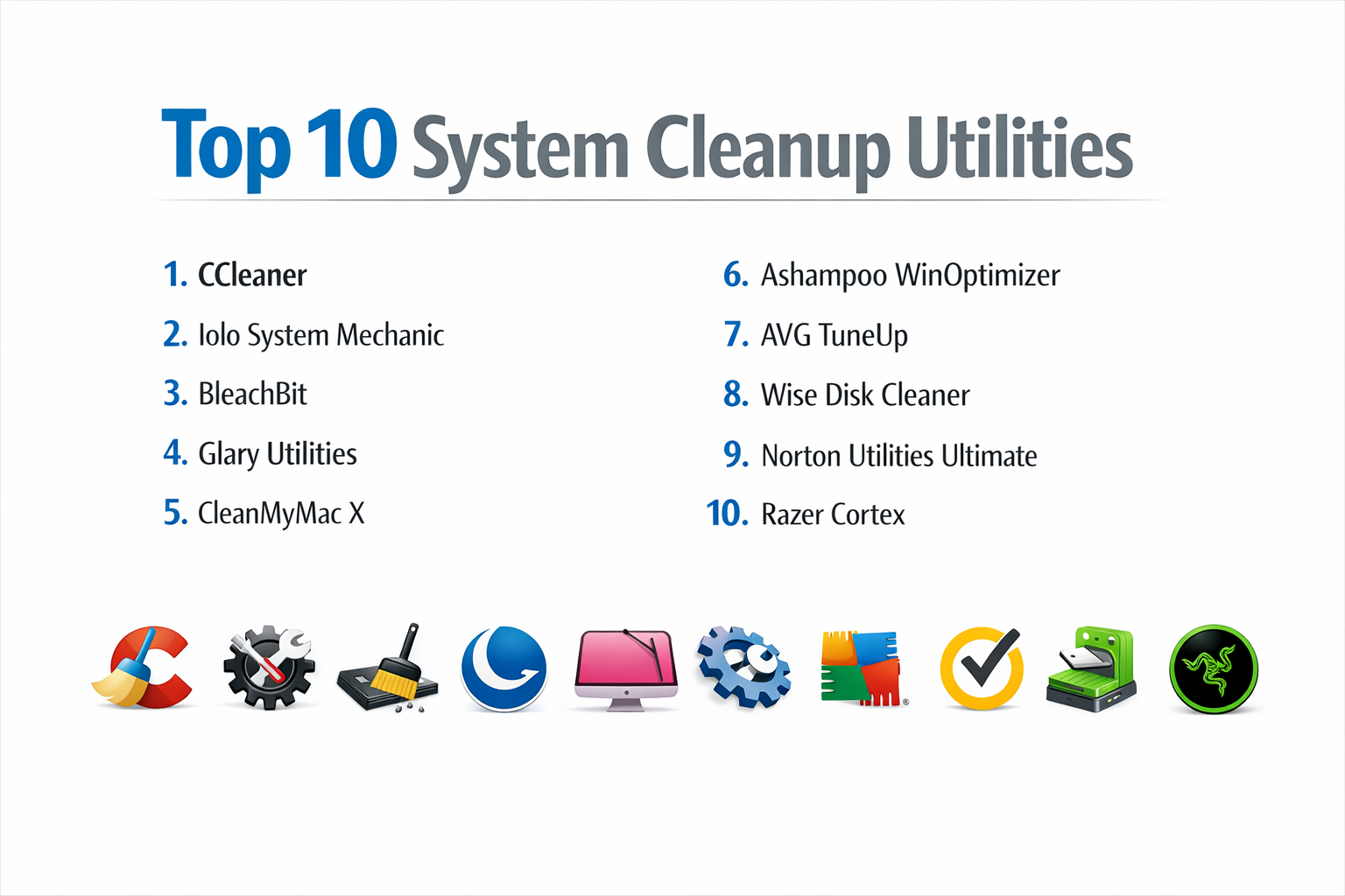 Top 10 System Cleanup Utilities: Features, Pros, Cons & Comparison - Cotocus