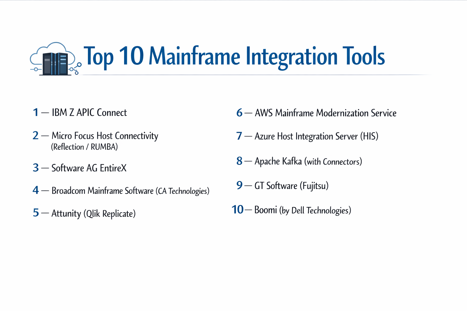Top 10 Mainframe Integration Tools: Features, Pros, Cons & Comparison - Cotocus