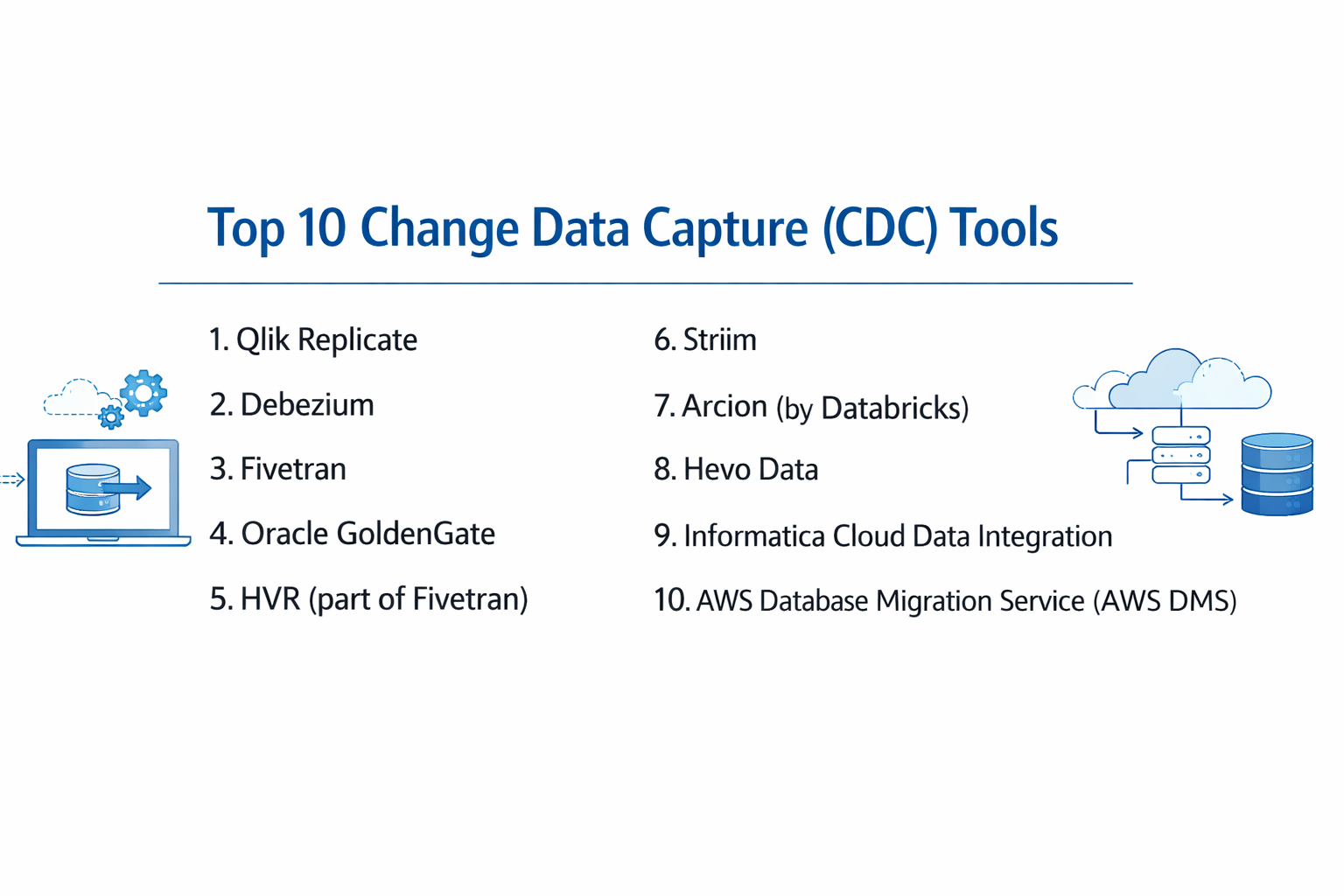 Top 10 Change Data Capture (CDC) Tools: Features, Pros, Cons ...