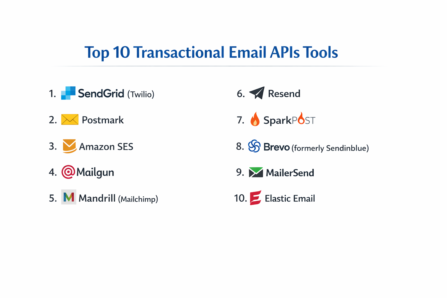 Top 10 Transactional Email APIs: Features, Pros, Cons & Comparison ...