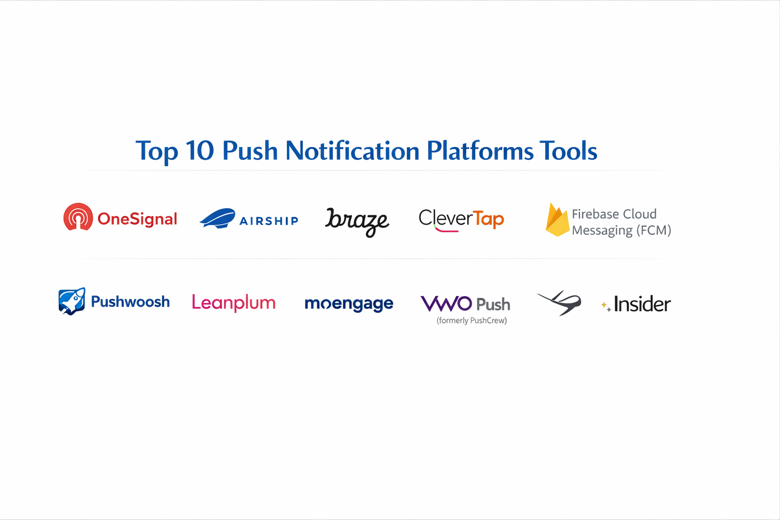 Top 10 Push Notification Platforms: Features, Pros, Cons & Comparison - Cotocus