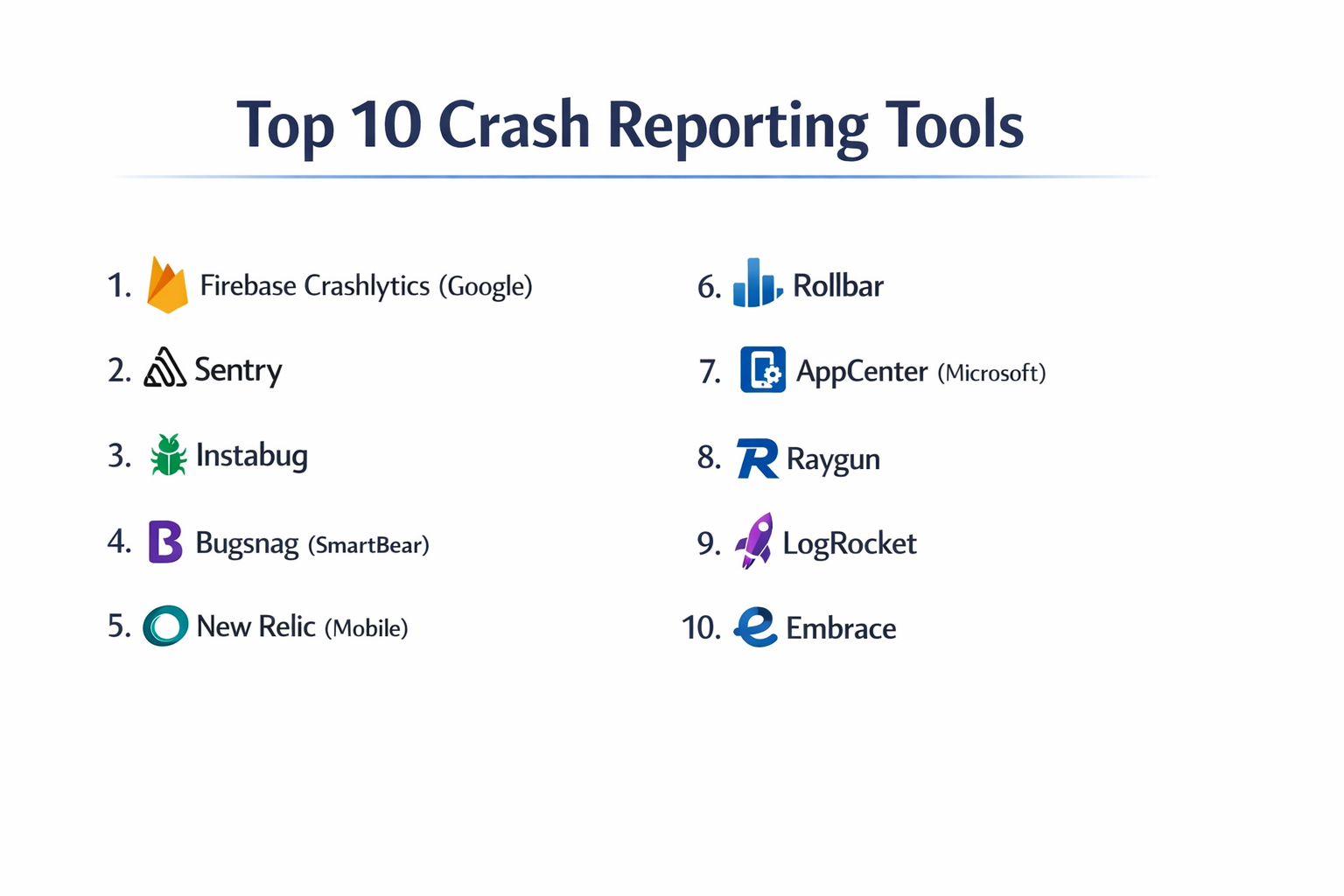 Top 10 Crash Reporting Tools: Features, Pros, Cons & Comparison - Cotocus