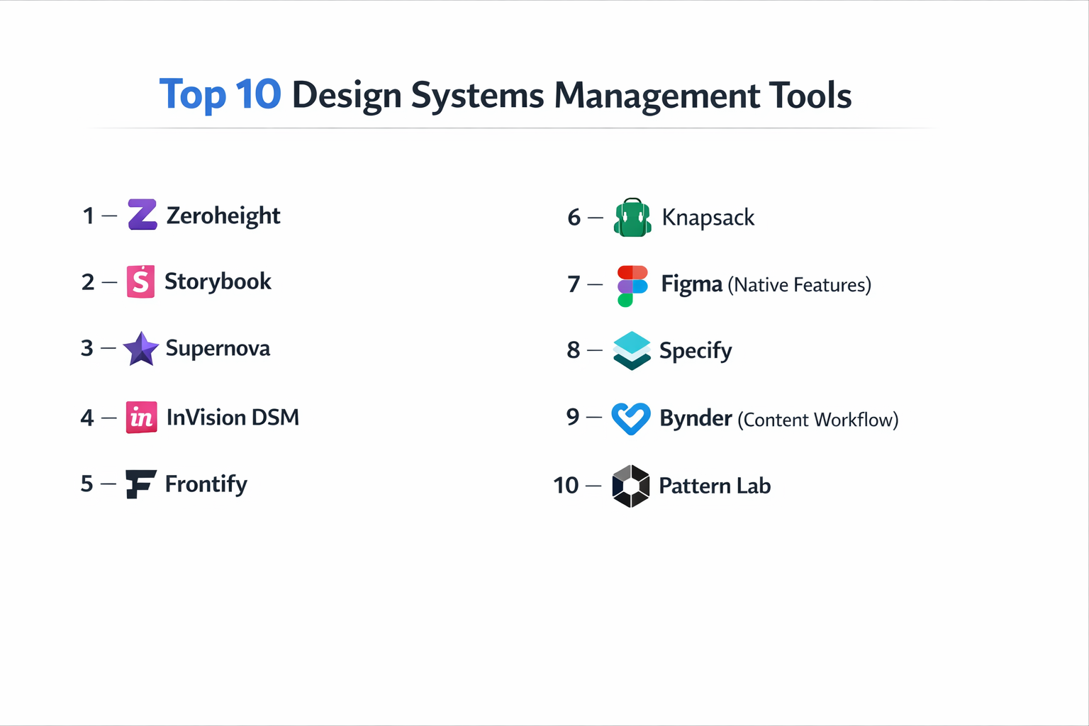 Top 10 Design Systems Management Tools: Features, Pros, Cons ...