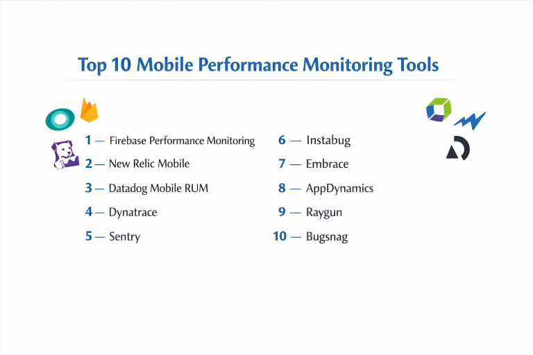 Top 10 Mobile Performance Monitoring Tools: Features, Pros, Cons ...