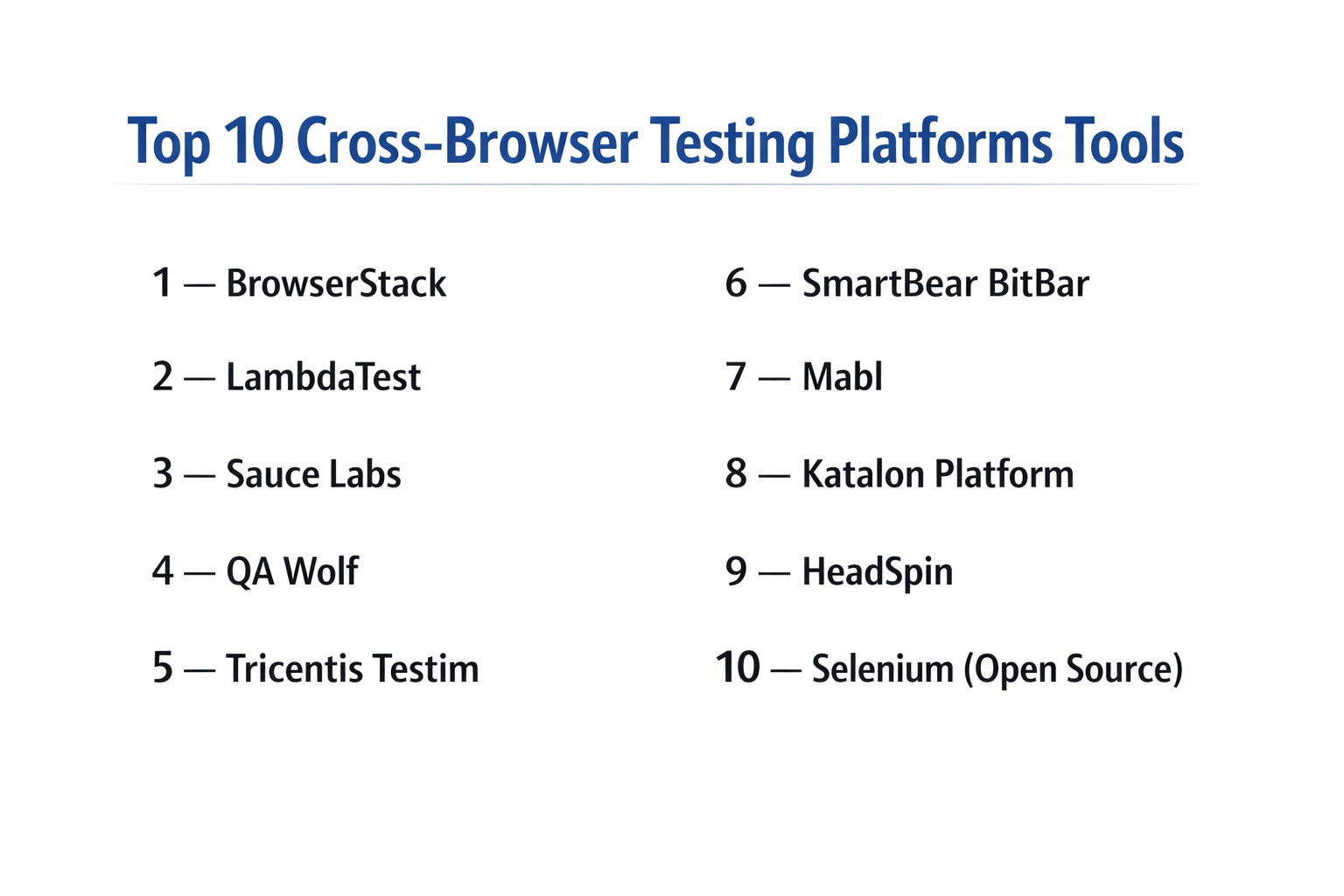 Top 10 Cross-browser Testing Platforms: Features, Pros, Cons ...