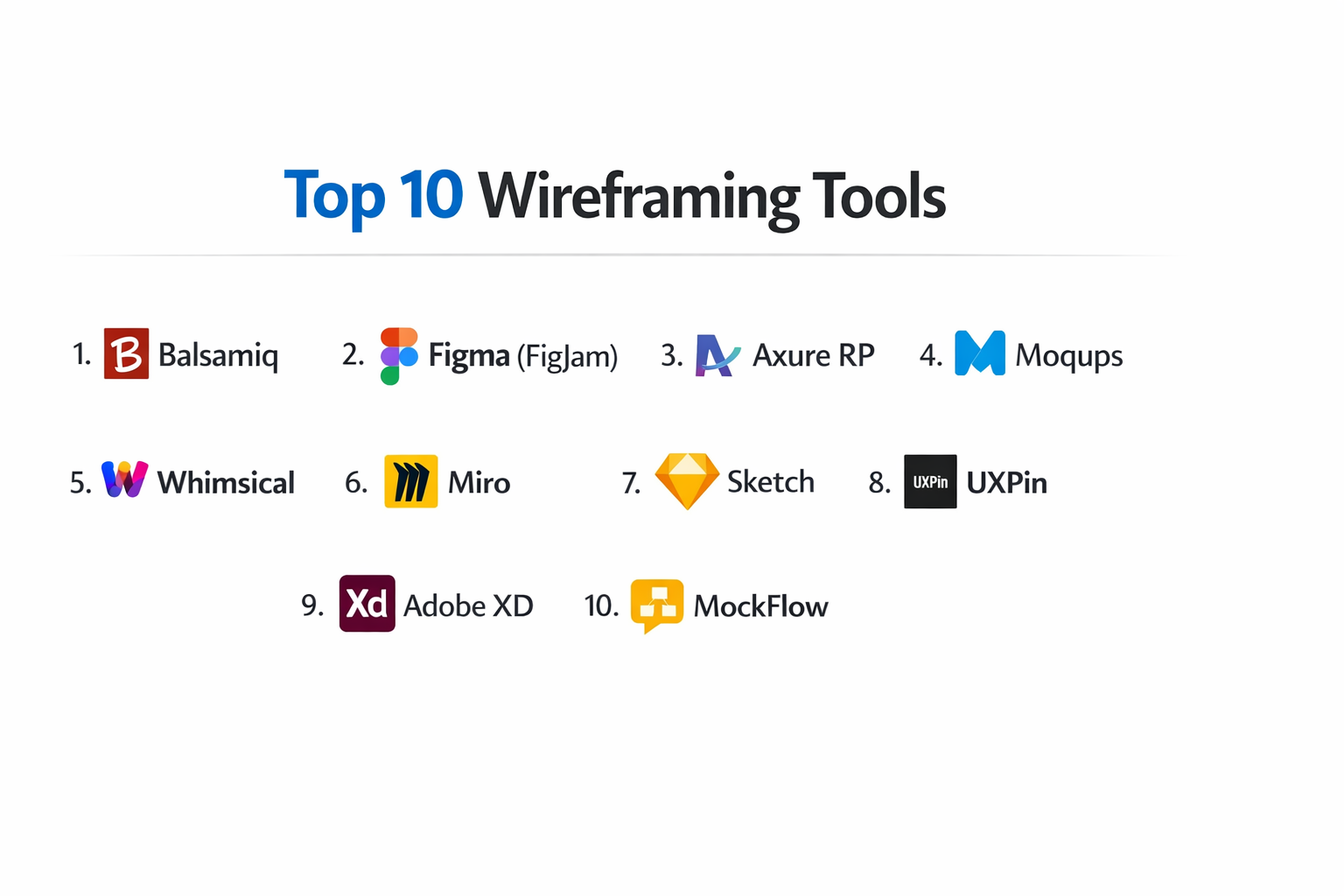 Top 10 Wireframing Tools: Features, Pros, Cons & Comparison - Cotocus