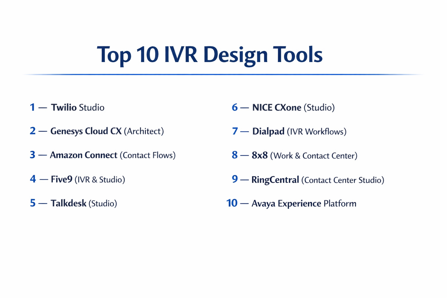 Top 10 IVR Design Tools: Features, Pros, Cons & Comparison - Cotocus