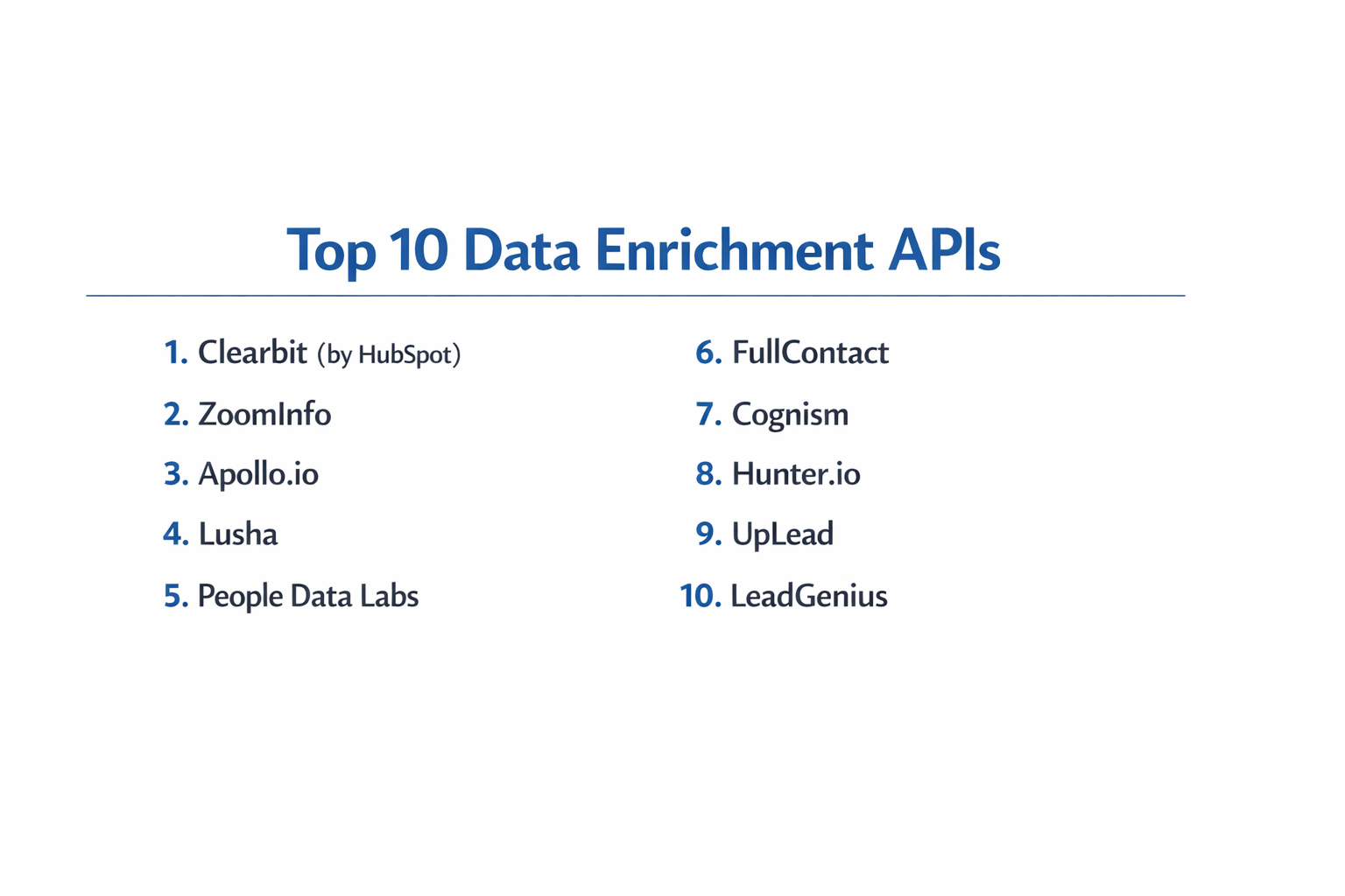 Top 10 Data Enrichment APIs: Features, Pros, Cons & Comparison - Cotocus