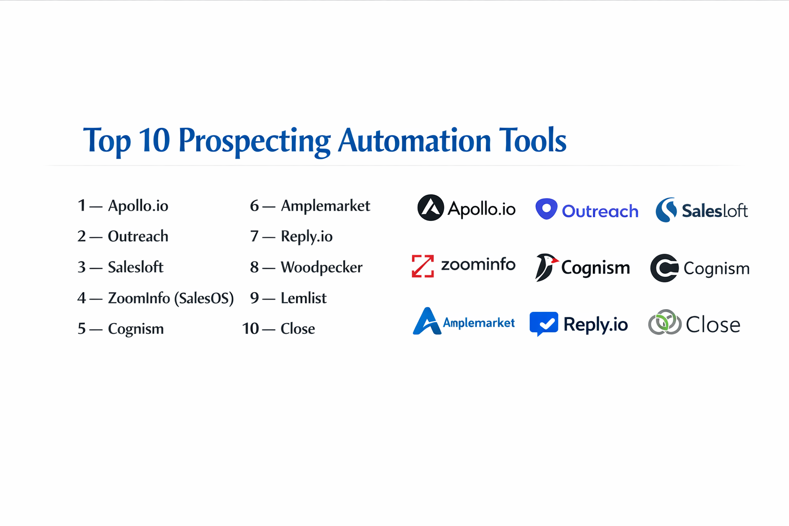 Top 10 Prospecting Automation Tools: Features, Pros, Cons & Comparison ...