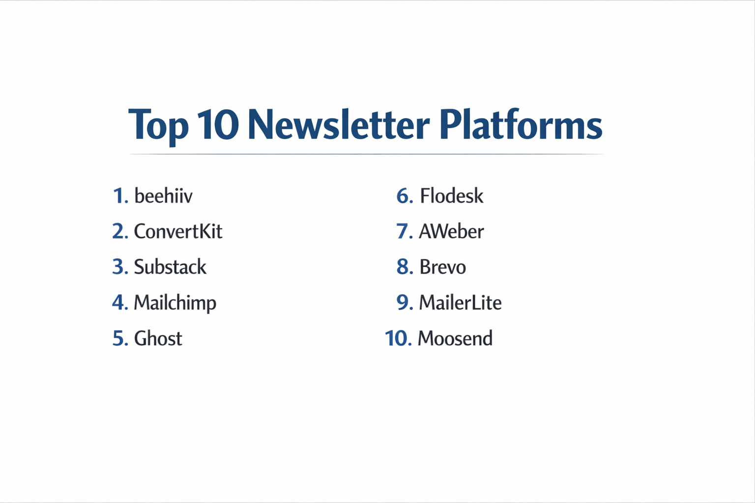Top 10 Newsletter Platforms: Features, Pros, Cons & Comparison - Cotocus