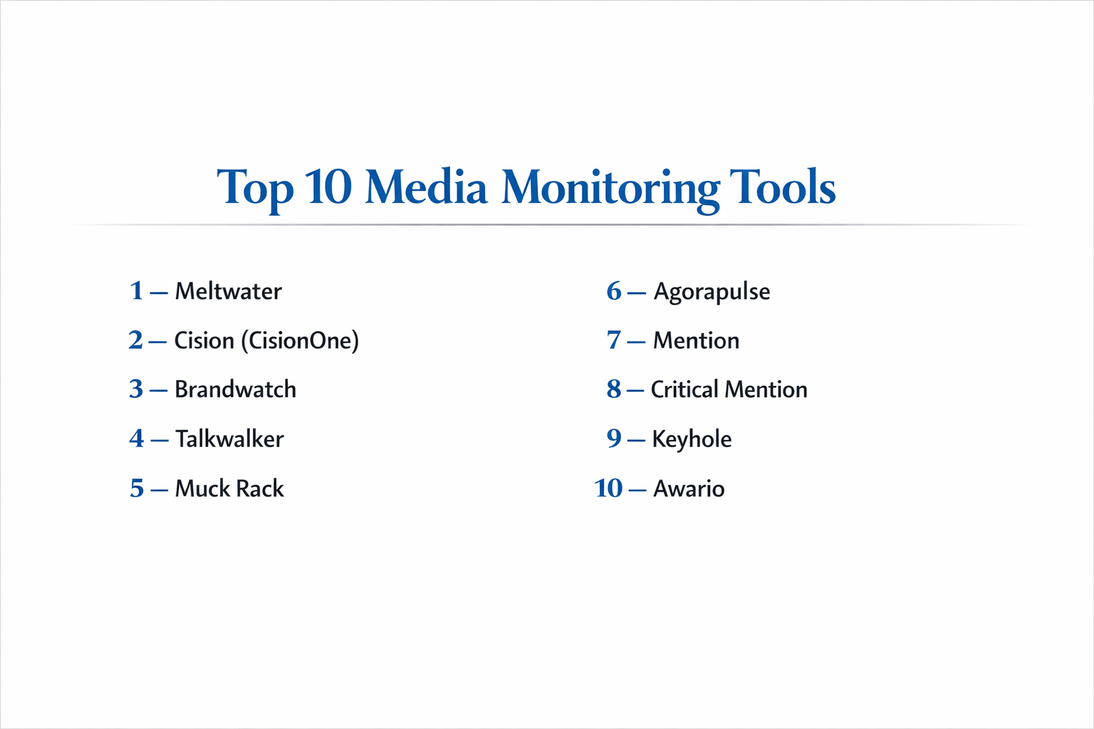 Top 10 Media Monitoring Tools: Features, Pros, Cons & Comparison - Cotocus
