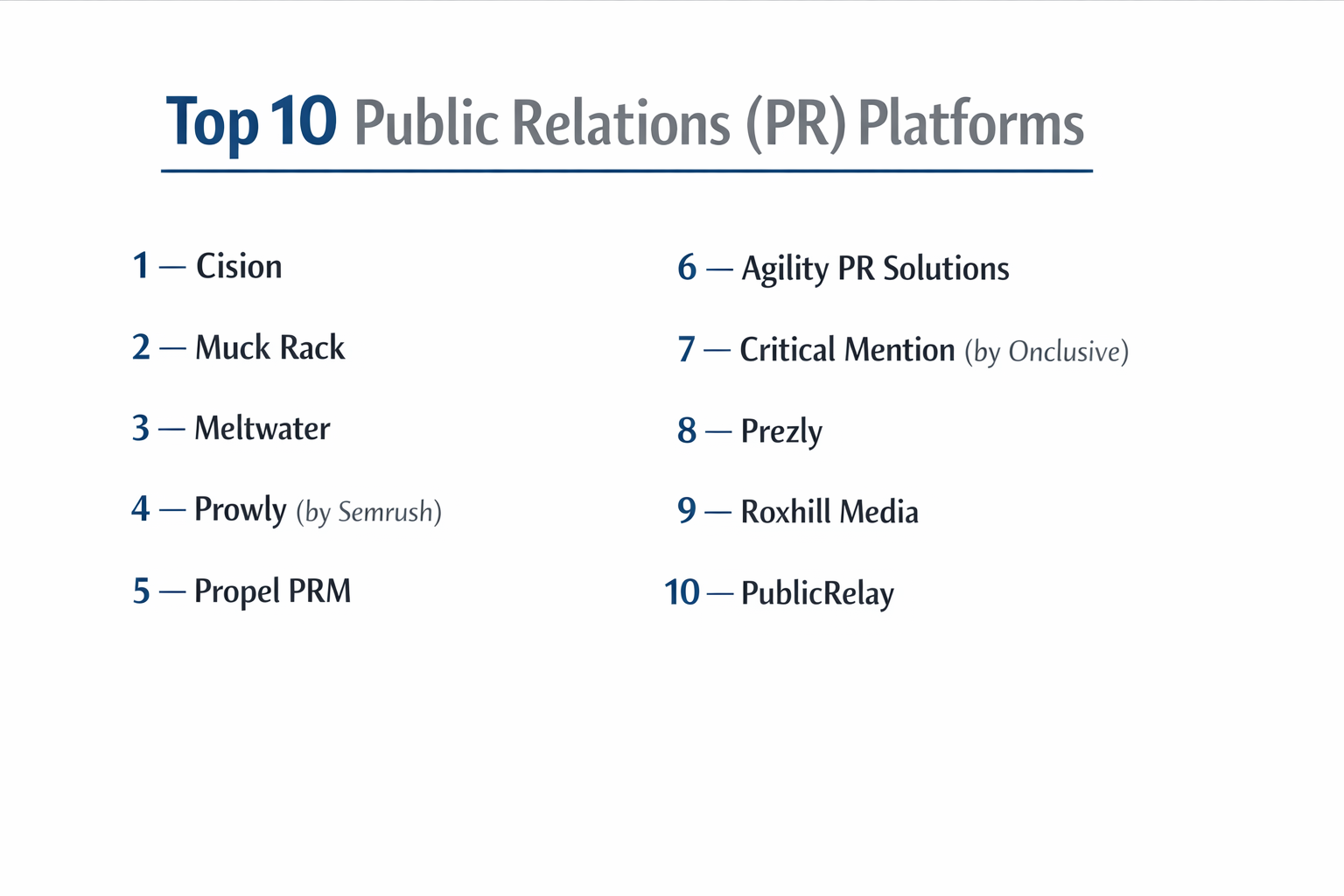 Top 10 Public Relations (PR) Platforms: Features, Pros, Cons ...