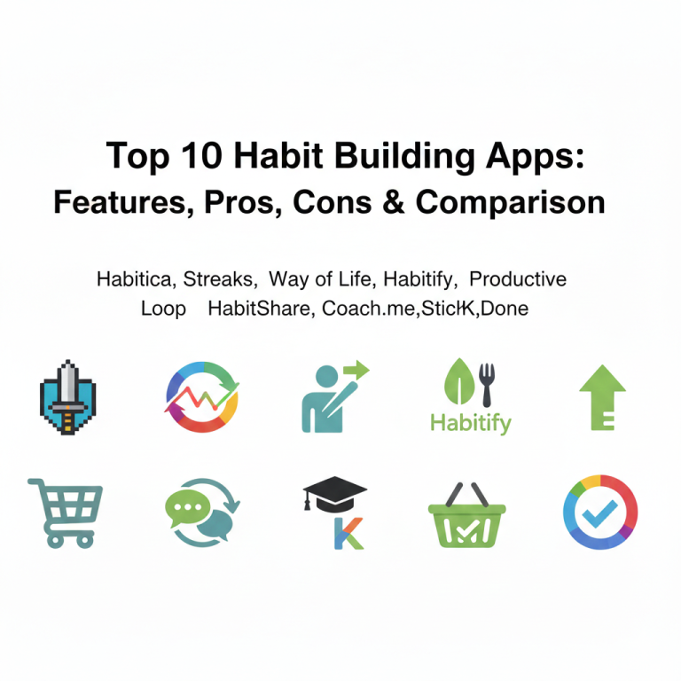 Top 10 Habit Building Apps: Features, Pros, Cons & Comparison - Cotocus