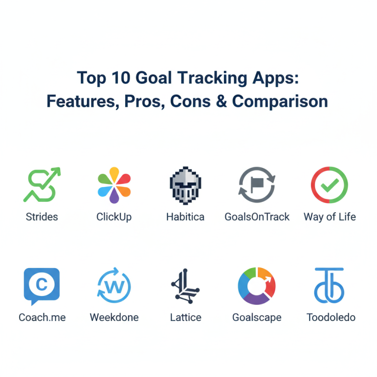 Top 10 Goal Tracking Apps: Features, Pros, Cons & Comparison - Cotocus
