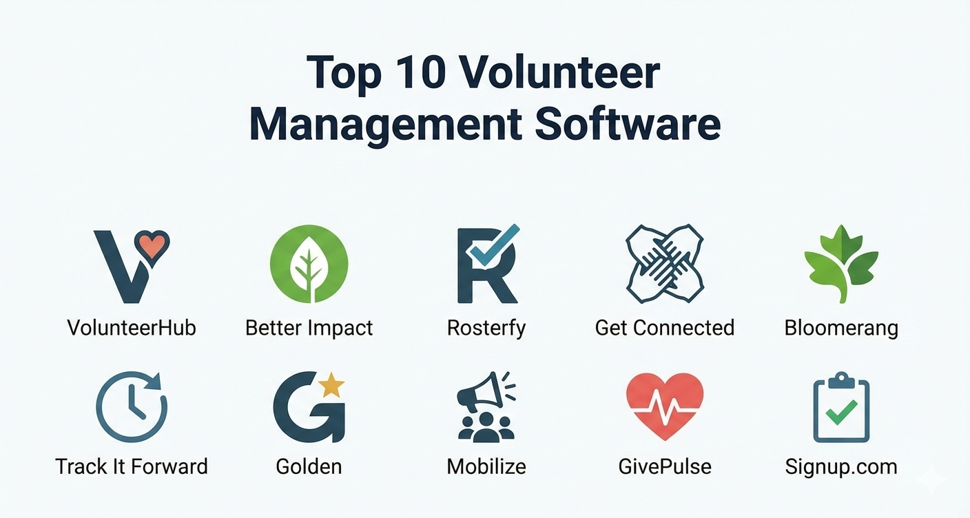 Top 10 Volunteer Management Software: Features, Pros, Cons & Comparison ...