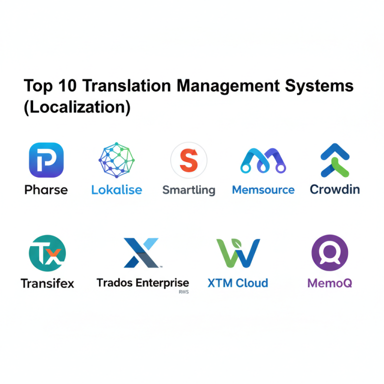 Top 10 Translation Management Systems (Localization): Features, Pros ...