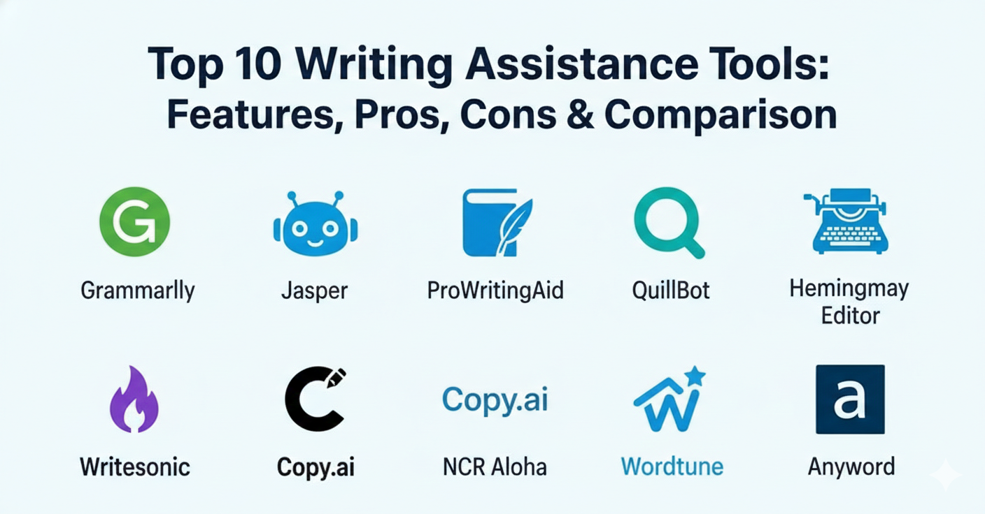 Top 10 Writing Assistance Tools: Features, Pros, Cons & Comparison ...