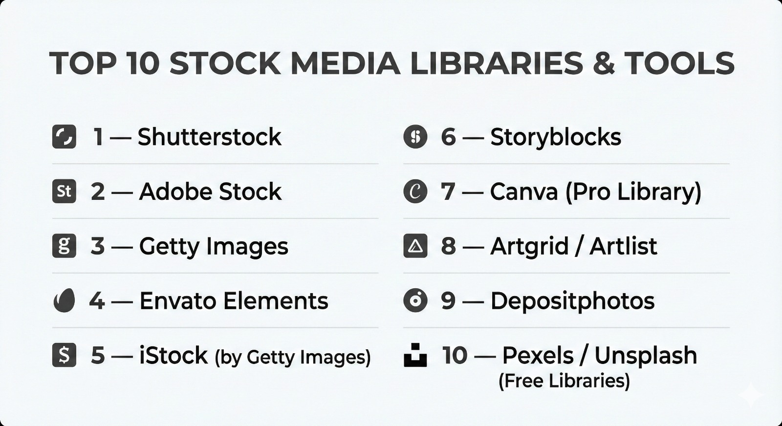 Top 10 Stock Media Libraries: Features, Pros, Cons & Comparison - Cotocus