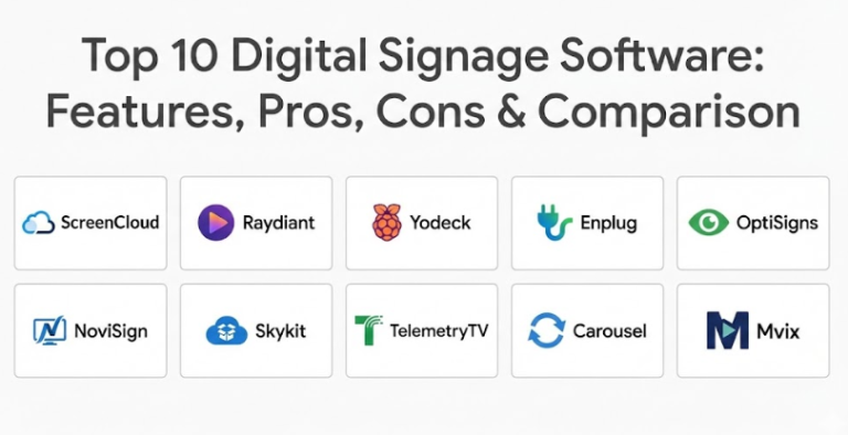 Top 10 Digital Signage Software: Features, Pros, Cons & Comparison ...