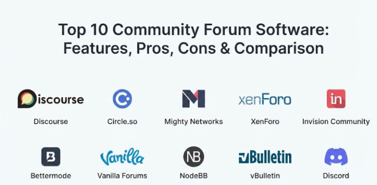 Top 10 Community Forum Software: Features, Pros, Cons & Comparison ...