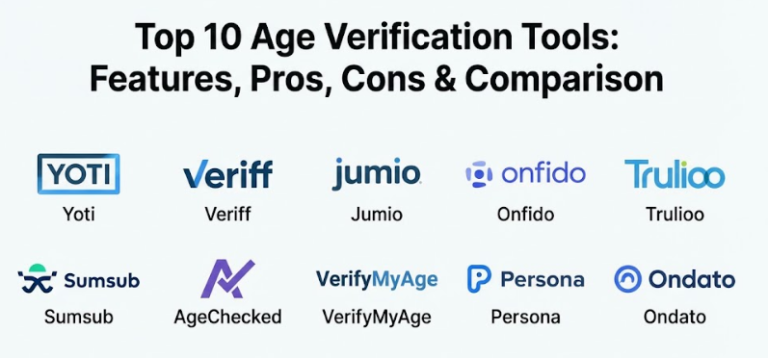 Top 10 Age Verification Tools: Features, Pros, Cons & Comparison - Cotocus