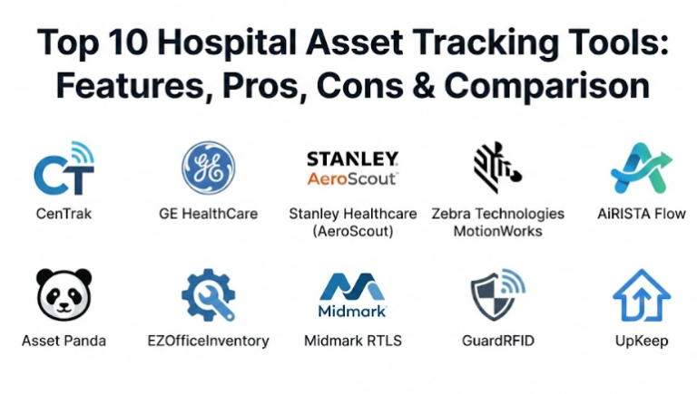Top 10 Hospital Asset Tracking Tools: Features, Pros, Cons & Comparison ...