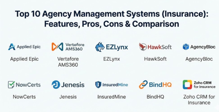 Top 10 Agency Management Systems (Insurance): Features, Pros, Cons ...