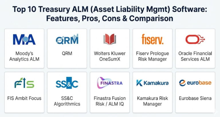 Top 10 Treasury Asset Liability Management Software: Features, Pros ...