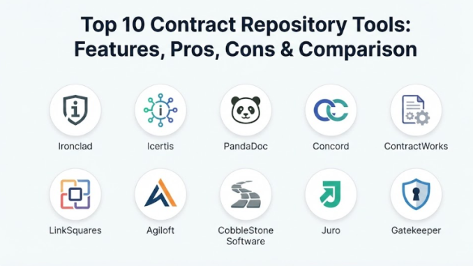Top 10 Contract Repository Tools: Features, Pros, Cons & Comparison ...