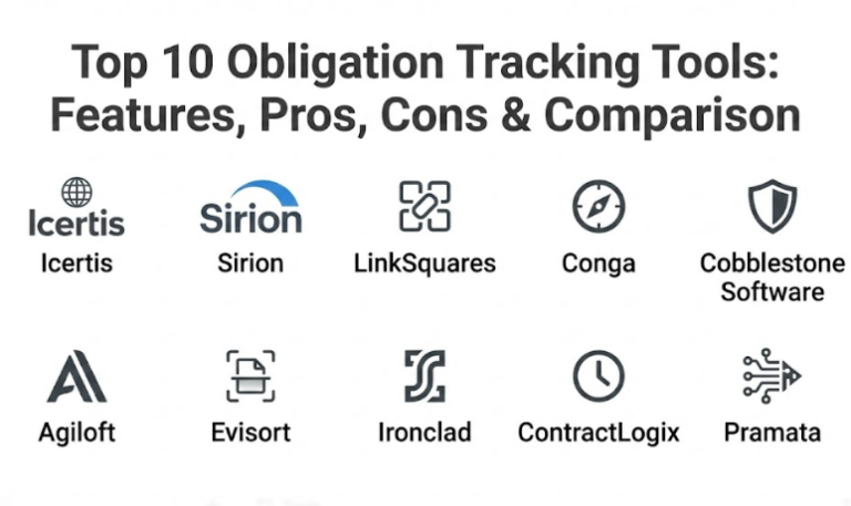 Top 10 Obligation Tracking Tools: Features, Pros, Cons & Comparison ...