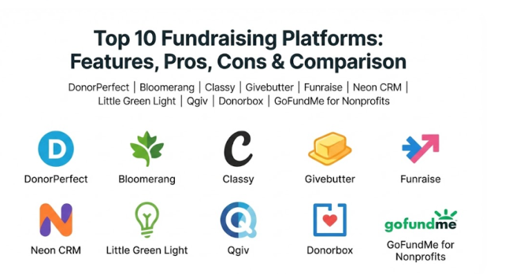 Top 10 Fundraising Platforms: Features, Pros, Cons & Comparison - Cotocus