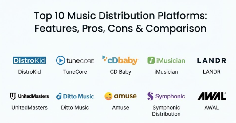 Top 10 Music Distribution Platforms: Features, Pros, Cons & Comparison ...