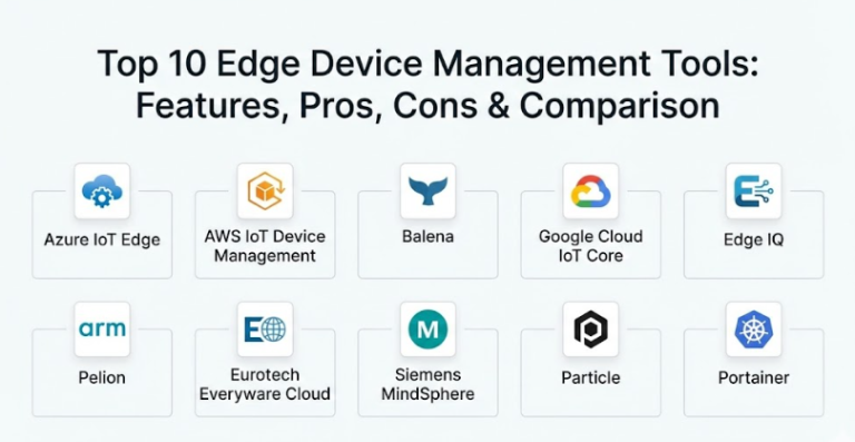 Top 10 Edge Device Management Tools: Features, Pros, Cons & Comparison - Cotocus
