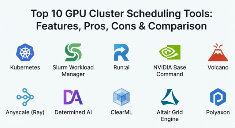 Top 10 GPU Cluster Scheduling Tools: Features, Pros, Cons & Comparison ...