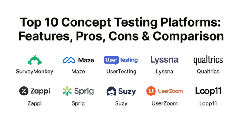 Top 10 Concept Testing Platforms: Features, Pros, Cons & Comparison ...