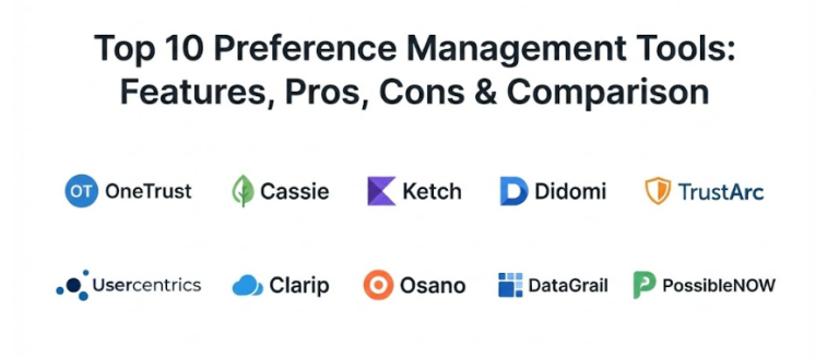 Top 10 Preference Management Tools: Features, Pros, Cons & Comparison ...