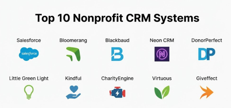 Top 10 Nonprofit CRM Systems: Features, Pros, Cons & Comparison - Cotocus