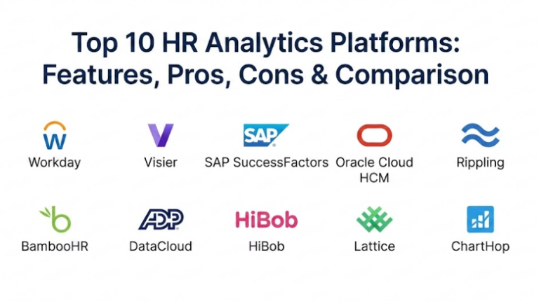 Top 10 HR Analytics Platforms: Features, Pros, Cons & Comparison - Cotocus