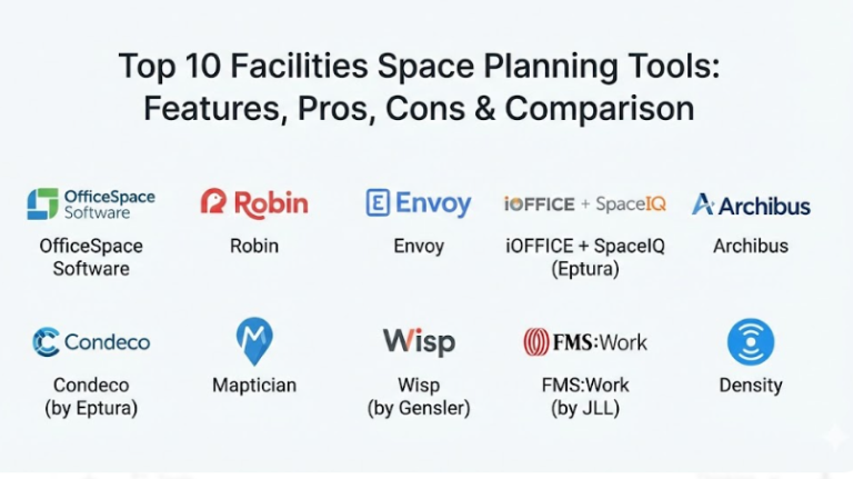 Top 10 Facilities Space Planning Tools: Features, Pros, Cons ...