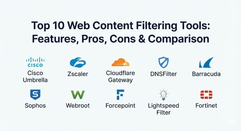 Top 10 Web Content Filtering Tools: Features, Pros, Cons & Comparison ...